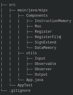 Github Amir Ammar Computer Architecture Project A Simulation For A