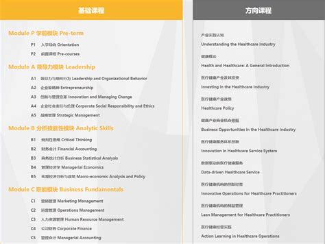 2024年浙江大学MBA提前面试 备考全流程解析 录取分析附提前面试真题 知乎