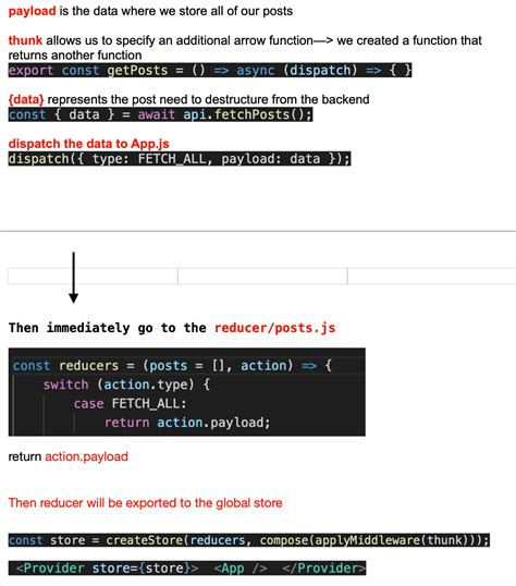GitHub Hunterbiu Full Stack MERN Memories App