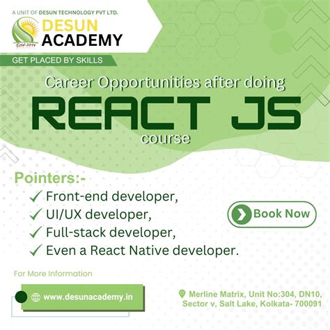 Desun Academy It Training Institute In Kolkata On Linkedin