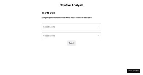 Relative Analysis Ytd Codesandbox