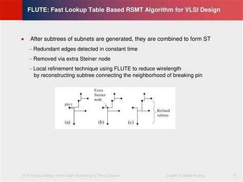 Ppt Flute Fast Lookup Table Based Rsmt Algorithm For Vlsi Design