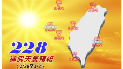 一圖看228連假天氣！高溫「飆30度」變天時間曝