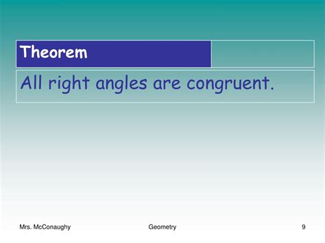 PPT Part Proving And Applying Theorems About Angles PowerPoint Presentation ID