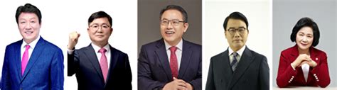 대구 동구을 국민의힘 경선 여론조사 강대식 의원 독주