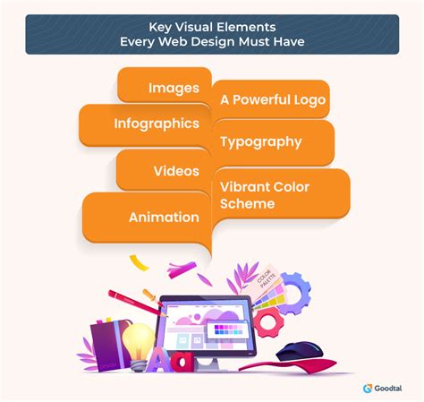 7 Visual Elements That Make A Perfect Web Design