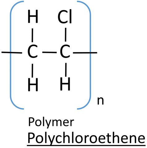 4 45 Understand How To Draw The Repeat Unit Of An Addition Polymer Including Poly Ethene Poly