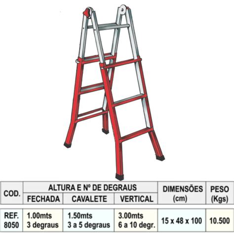 Escada Telescópica Aço Metros Zeus em Promoção na Americanas