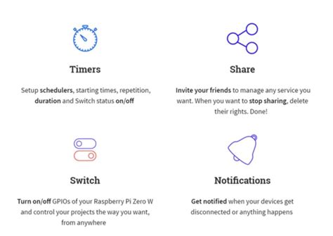 Strawberry4pi Internet Of Things Control System Geeky Gadgets