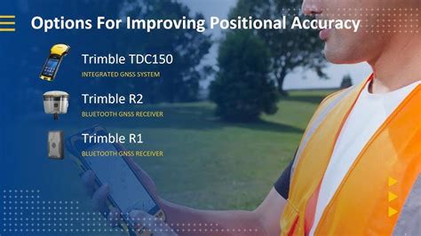 Trimble R1 Gnss Receiver Price Supplying Cheap Th