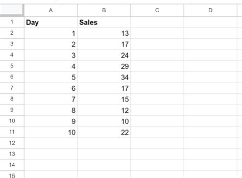How To Create A Lag Function In Google Sheets