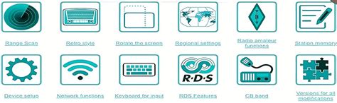 Jp フルバンドラジオ受信機、2024 Dsp Ats25 Amp Rdsラジオ受信機、周波数スペクトルスキャン最新