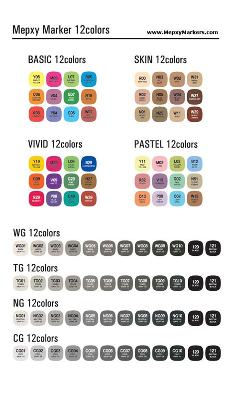 Digital Color Chart