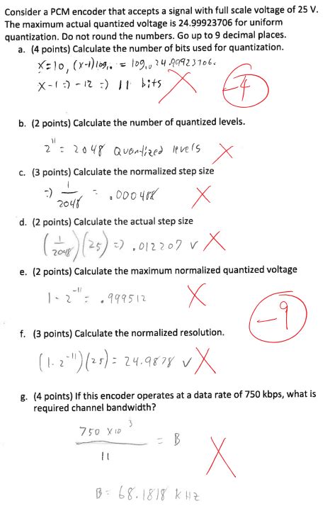 Solved Consider A PCM Encoder That Accepts A Signal With Chegg Com