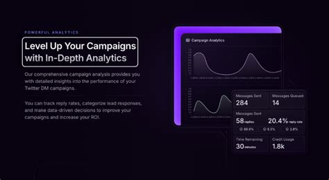 Drippi Ai Review In 2024 Is It Worth Your Money