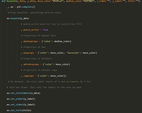 使用python matplotlib庫的5 種快速簡單的數據可視化方法 每日頭條