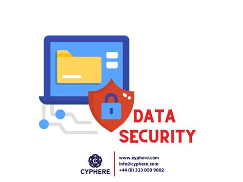 Sql Server Security Best Practices 2021 Cyphere