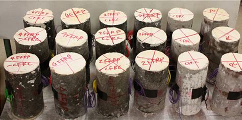 Axial Compression Test Setup Download Scientific Diagram