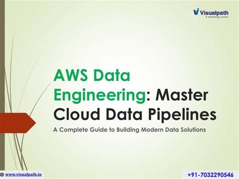 Ppt Aws Data Engineer Online Course Aws Data Analytics Training
