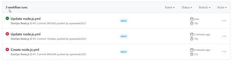 Github Eyewande2022nodejs Ci Sample