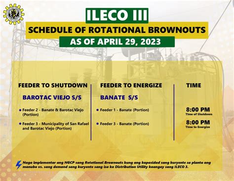 Schedule Of Rotational Brownouts Iloilo Iii Electric Cooperative Inc