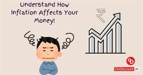 Free Inflation Calculator Powerful Cpi Tool For Global Use