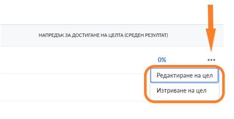 Как мога да виждам напредъка на учениците ми в постигането на техните