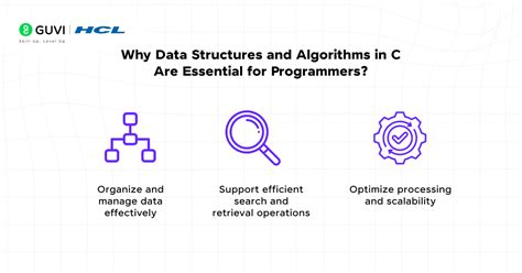 Master Data Structures And Algorithms In C Beginners Guide