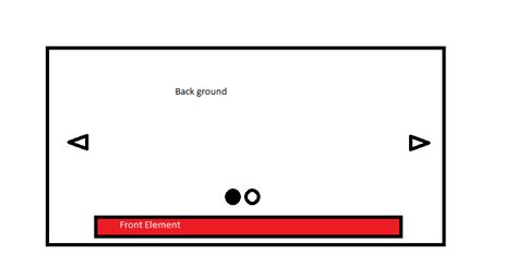 Javascript Bootstrap Carousel Fade In And Out Display Issue Stack