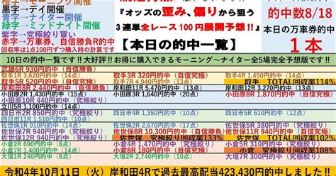 411（木）🆕大好評🆕☀️モーニング、デイ、ナイター、ナイター🌆全5場『全開催全レース3連単予想‼️』🉐セット予想です😊』 競輪予想