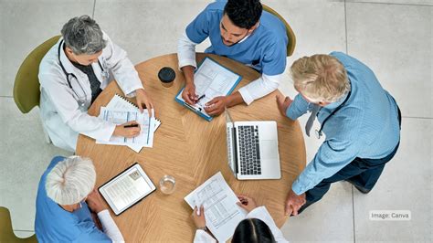 10 Best Cybersecurity Practices For Healthcare It Systems