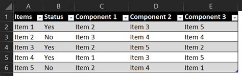 How Do I Conditionally Format Cells Based On If A Value Is Found In One