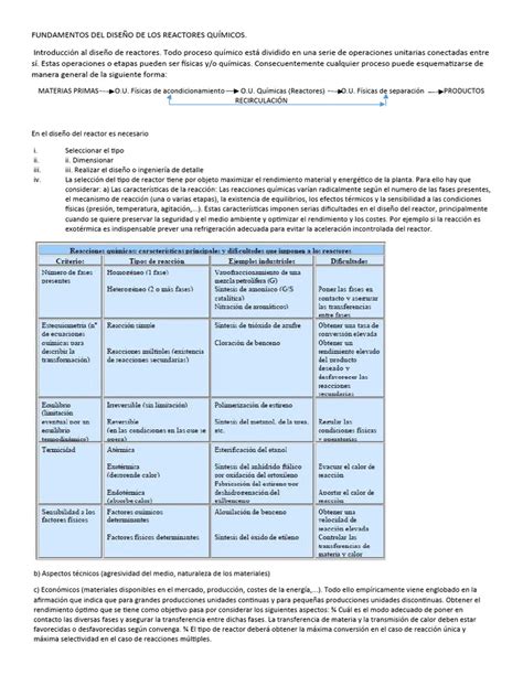 Fundamentos Del Diseño De Los Reactores Químicos Pdf Reactor Quimico Química