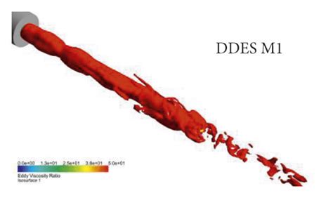 Isosurface Of Vorticity Colored By Eddy Viscosity Ratio Download Scientific Diagram