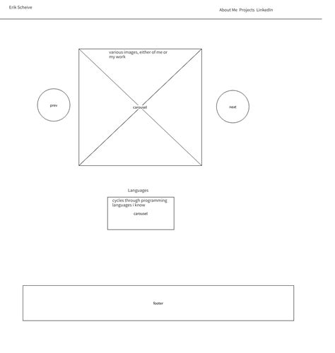 GitHub Escheive My First Portfolio My Portfolio