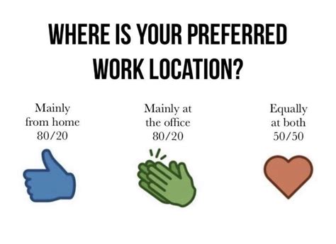 jack howells on linkedin workingfromhome
