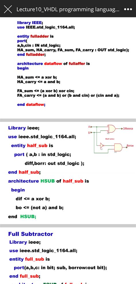 14 best r vhdl images on pholder which simple pwm implementation is