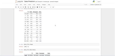 Vishnu Vardhan Reddy S On Linkedin Codsoft Datascience Coding