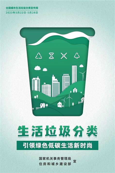 【环保科普】首届全国城市生活垃圾分类宣传周：“让垃圾分类成为新时尚”容器知识回收