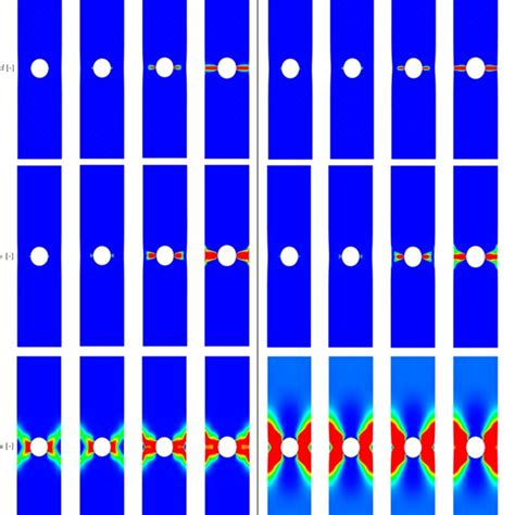 Contour Plots Of The Crack Phase Field D In Relation To Void Volume