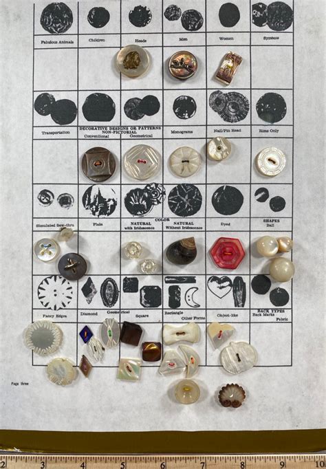 Lot Detail Shell Buttons