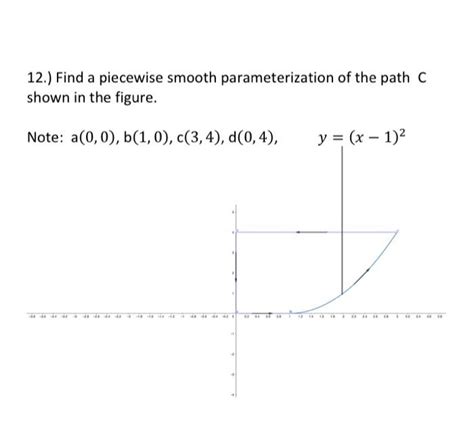 Solved Find A Piecewise Smooth Parameterization Of The Chegg