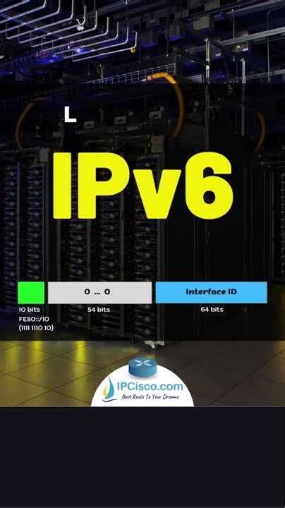 Gokhan Kosem On Linkedin Ipv6 Network Networking Cisco Ccna Cisconetworking Networkengineer