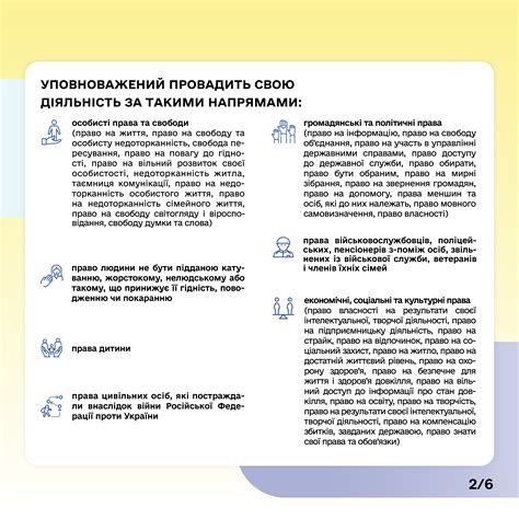 Звернення до Уповноваженого Верховної Ради України з прав людини