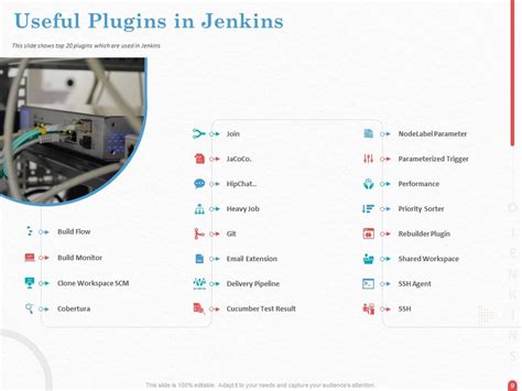 guide to jenkins management continuous integration and useful plugins