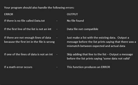 Solved Data Notepad File Edit Format S NU Your Chegg
