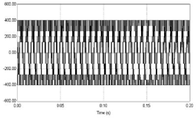 FFT Of Line Voltage Using CO PWM V TABULATION AND OBSERVATION THD Download Scientific