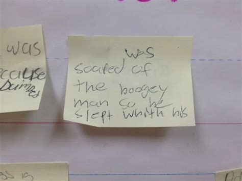 Conflict That Teaching Blog