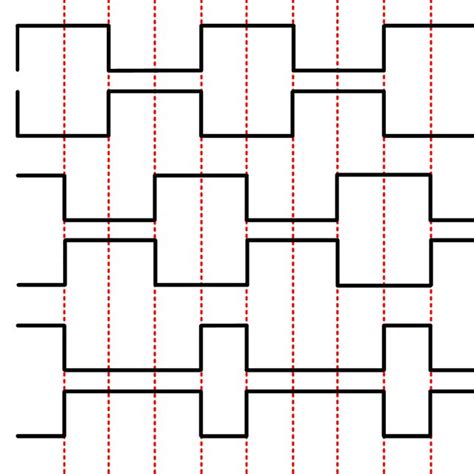 Circuit Schematic Of An Mcml Positive Latch Download Scientific Diagram
