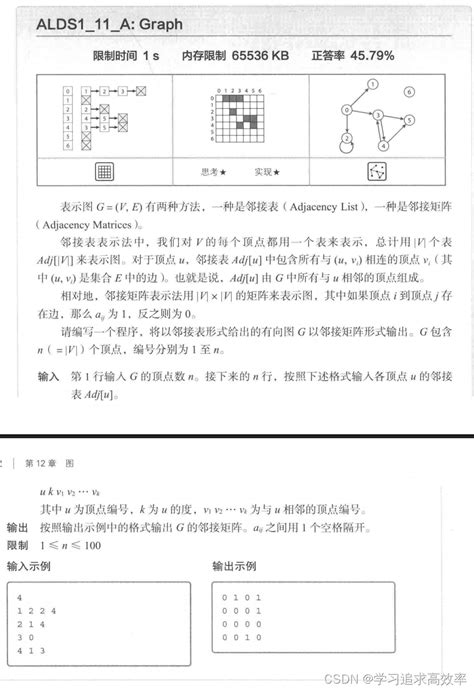 挑战程序与设计竞赛——算法和数据结构——第12章 图程序设计竞赛专题挑战教程 Csdn博客